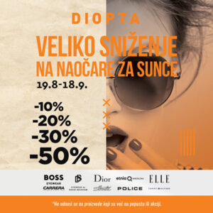 Akcije i Popusti Archive - BEO Shopping Center